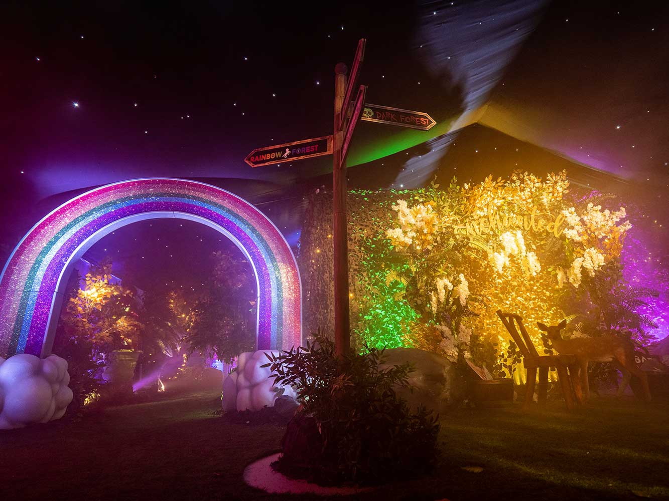 Rustic Multi-Directional Sign Post - x6 Rotating Signs | EPH Creative ...